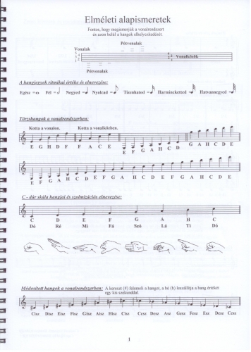 Ludvig József: A hangjegyírás - Zenei alapfogalmak - Hangjegyfüzet ...